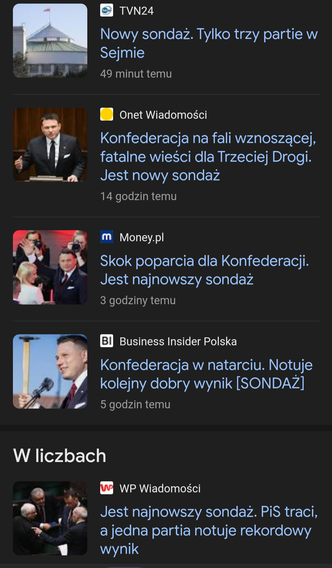 Sondaż: Skok poparcia dla Konfederacji. :: Wykop.pl